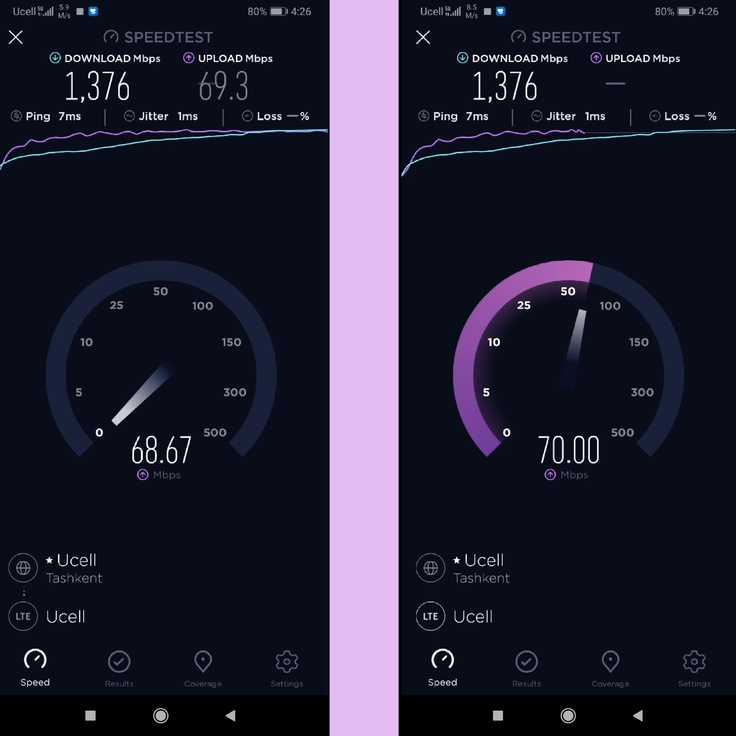 Ucell тестирует 5G в Узбекистане (видео)